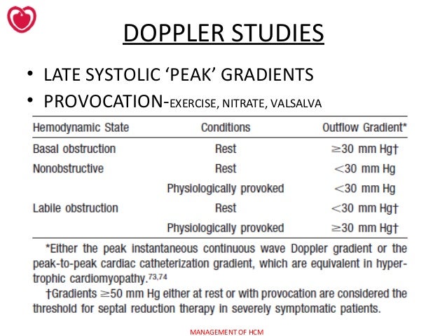Management of hypertrophic cardiomyopathy