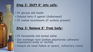 Management of Hypo and Hyperkalemia.pptx