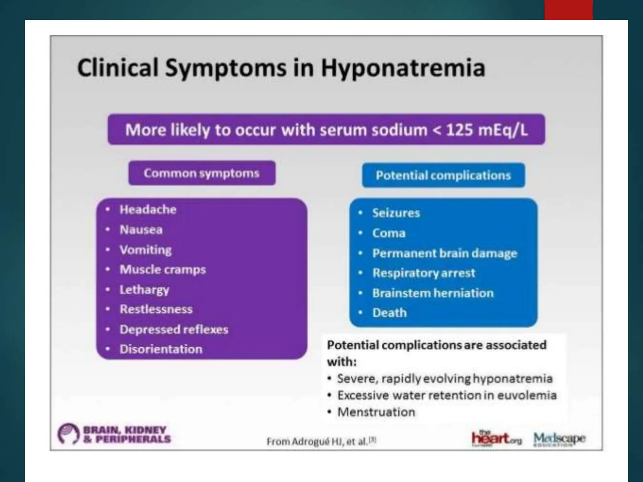 clinical MANAGEMENT OF HYPONATRAEMIA.pptx