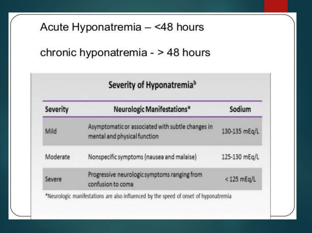 clinical MANAGEMENT OF HYPONATRAEMIA.pptx