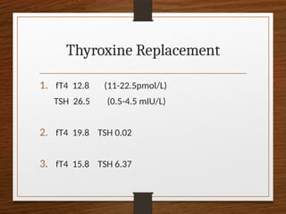 Management and approach of Hypothyroidism simplified | PPTX