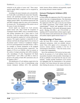 Management of Immune Checkpoint Inhibitor Toxicities.pdf