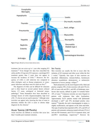 Management of Immune Checkpoint Inhibitor Toxicities.pdf