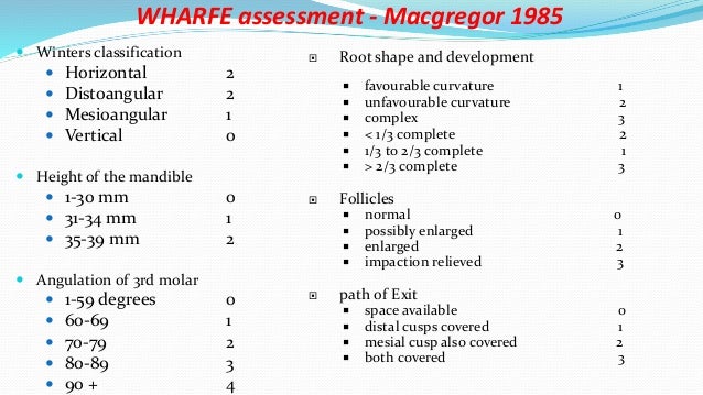 Management of impacted3rd molar