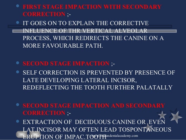 Management of impacted canine (2)