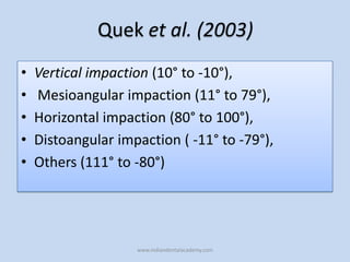 Management of impacted mandibular third molar /certified fixed ...