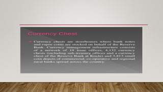 Management of Indian Currency.pptx