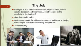 Management of ineffectve performance | PPT