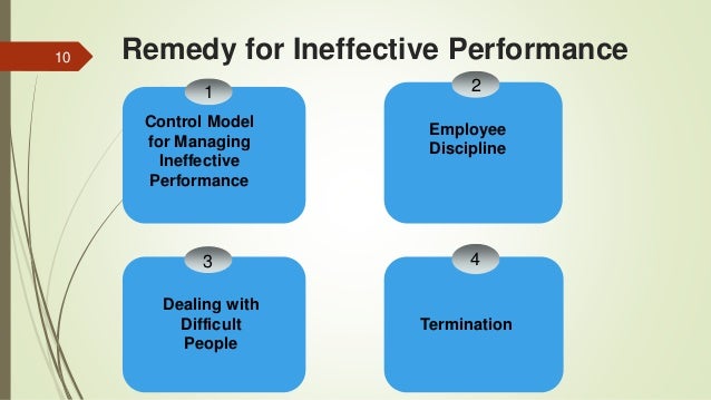 Management of ineffectve performance