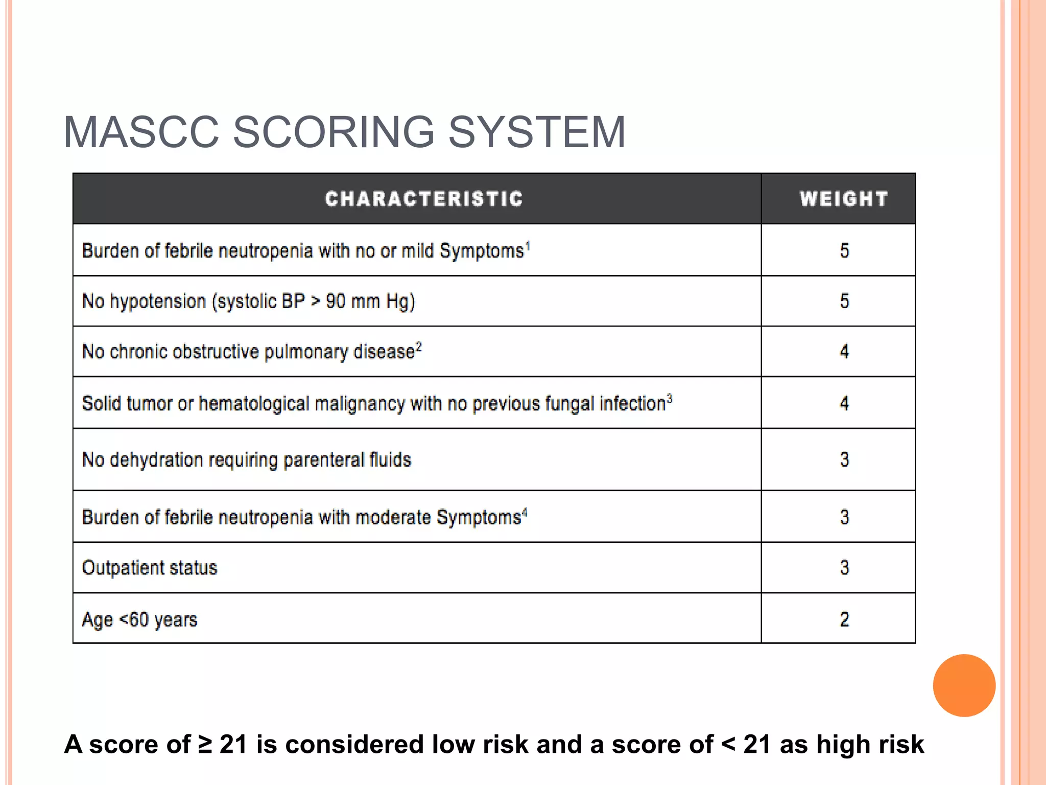 Management of infections in immunocompromised patients | PPTX