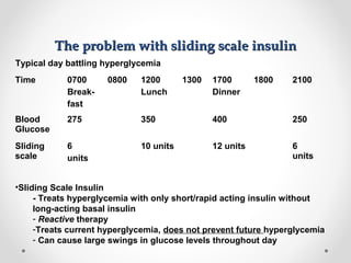 Management of inpatient hyperglycemia | PPT
