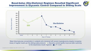 Management of Inpatient Hyperglycemia Non-Critically Ill Setting.pptx