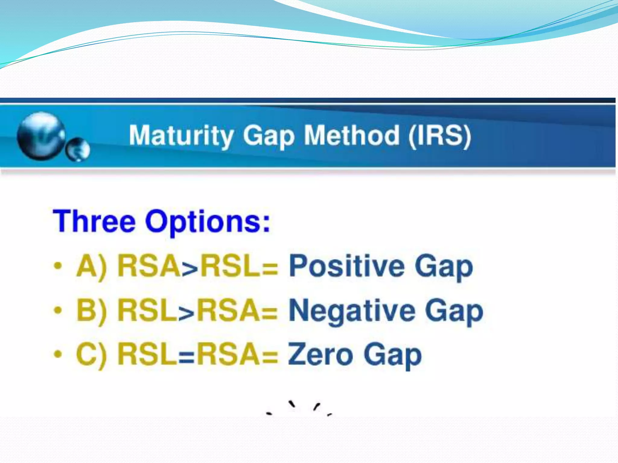 Management of interest rate risk | PPTX