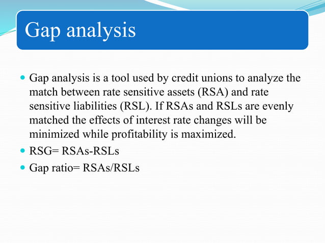 Management of interest rate risk | PPTX