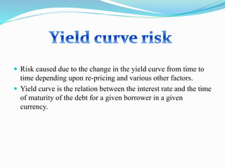 Management of interest rate risk | PPTX