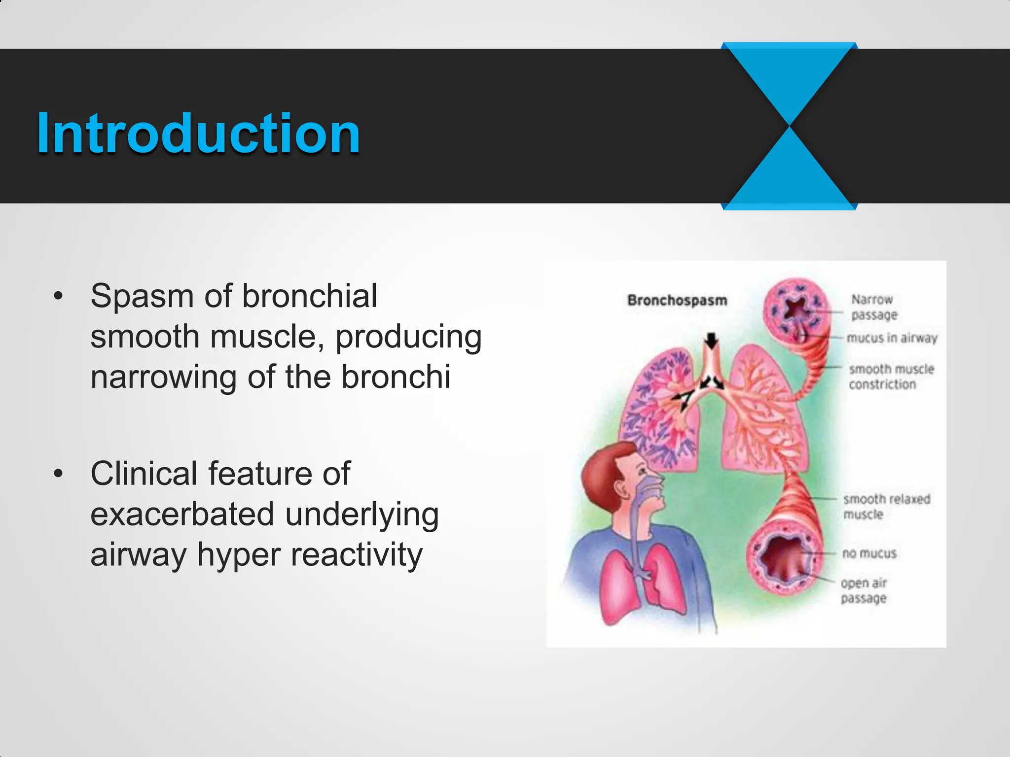 Management of intraoperative bronchospasm | PDF