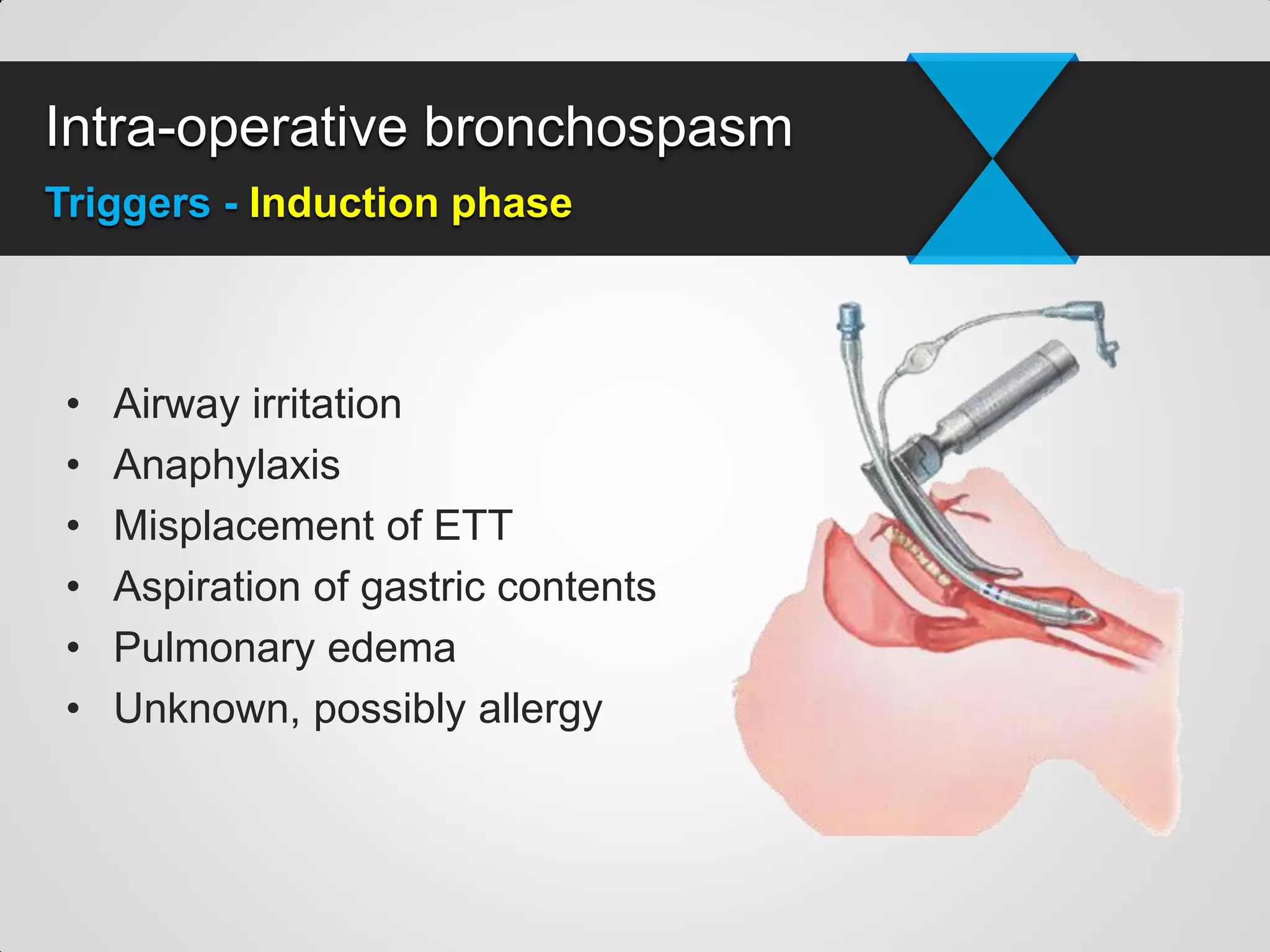 Management of intraoperative bronchospasm | PDF