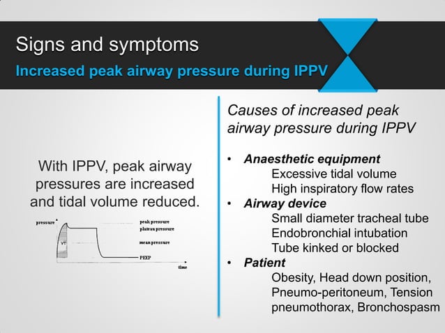 Management of intraoperative bronchospasm | PDF | Lung and Respiratory ...