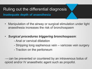 Management of intraoperative bronchospasm | PDF