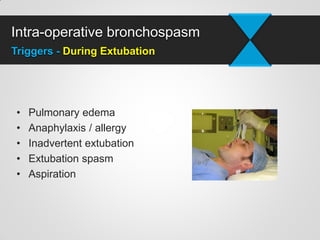 Management of intraoperative bronchospasm | PDF