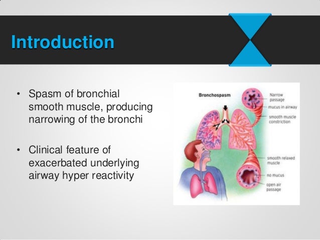 Management of intraoperative bronchospasm