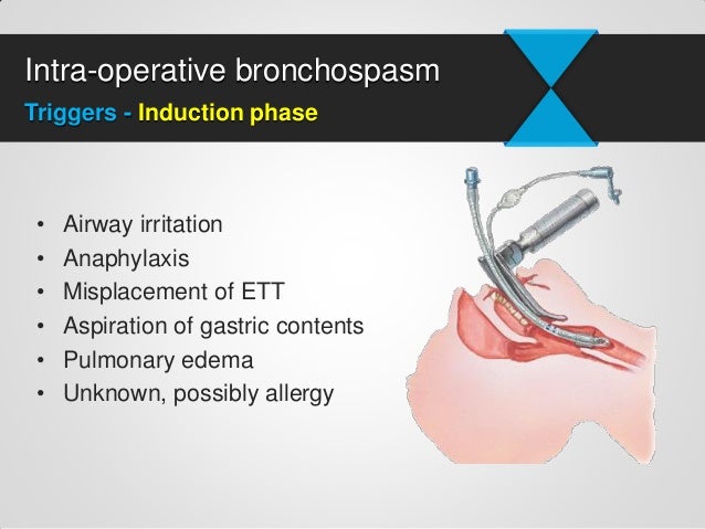 Management of intraoperative bronchospasm