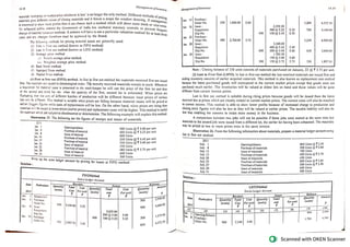 management of inventory LECTURE NOTES FOR PRACTICE | PDF