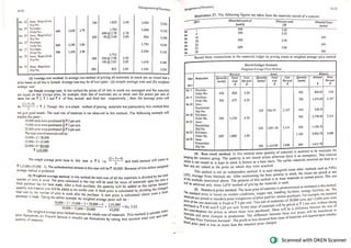 management of inventory LECTURE NOTES FOR PRACTICE | PDF