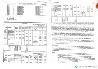 management of inventory LECTURE NOTES FOR PRACTICE | PDF