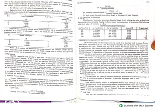 management of inventory LECTURE NOTES FOR PRACTICE | PDF