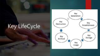 Management of KEY in Cryptography and cybersecurity.pptx