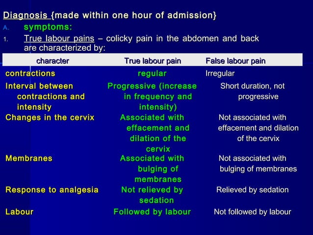 Management of Labor- 1st ,2nd and 3rd stages | PPT | Pregnancy ...