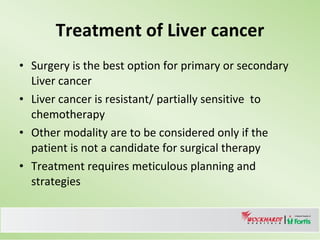 Management Of Large Liver Tumors | PPT