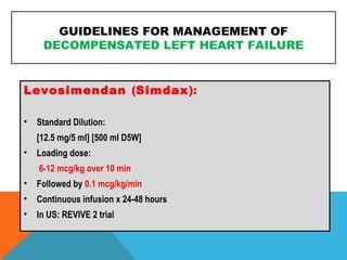 Management of left heart failure | PPT