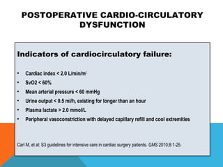 Management of left heart failure | PPT