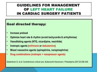 Management of left heart failure | PPT