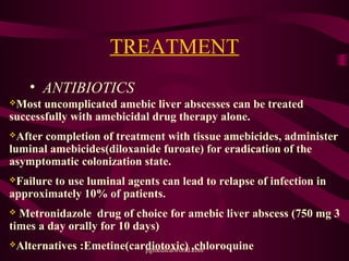 Management of liver abscess | PPT