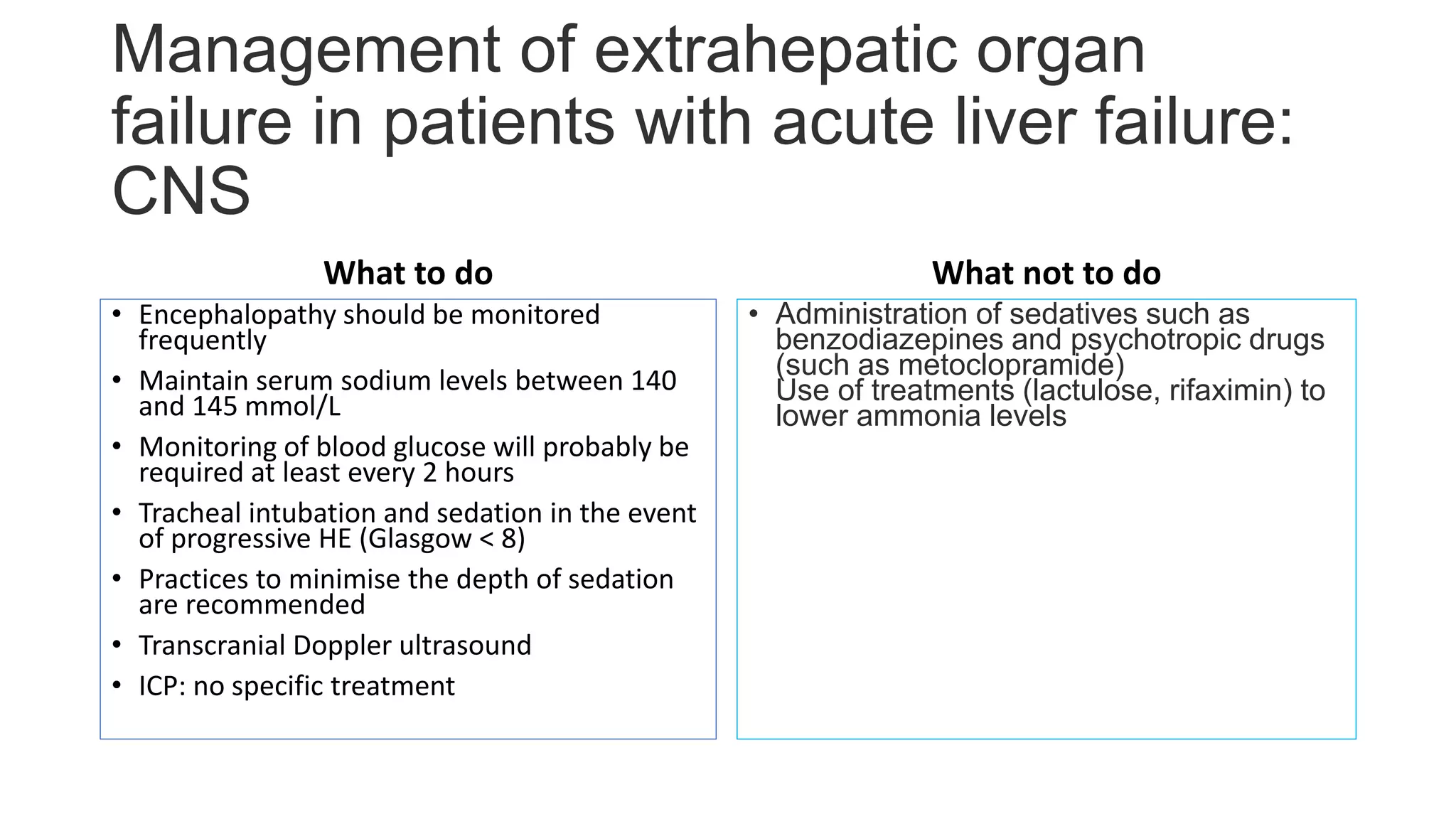 Management of liver failure in general intensive care | PPTX