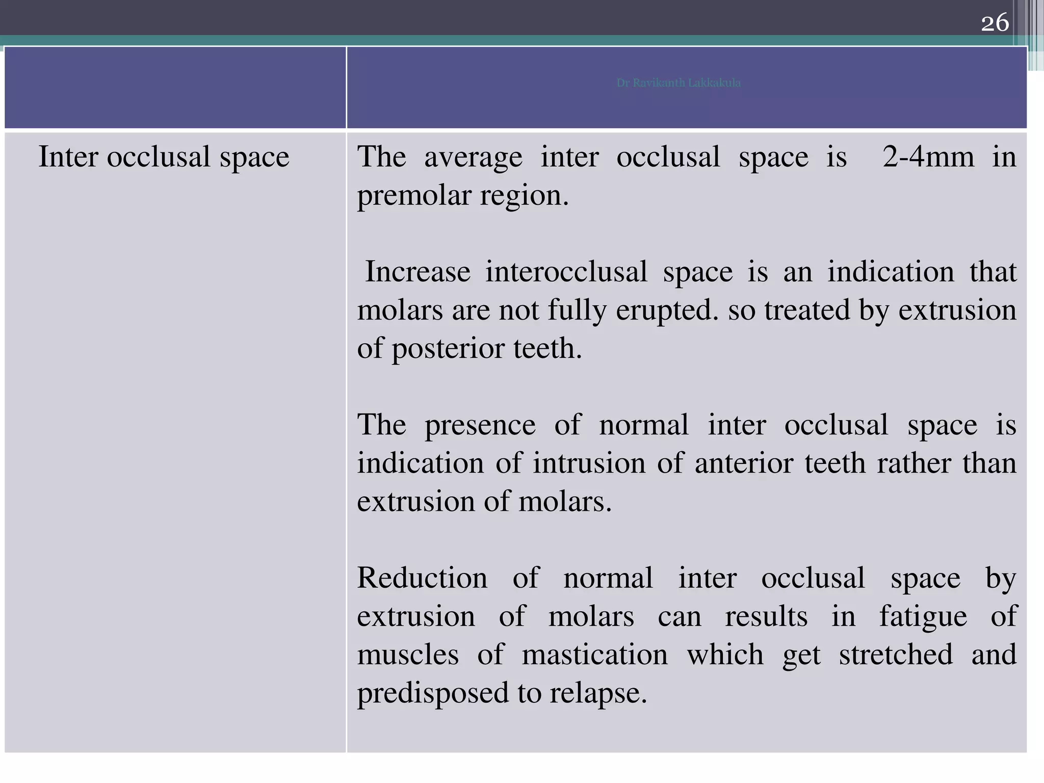 Management of low angle case in orthodontics | PDF