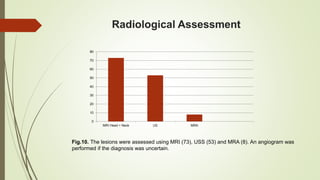 Management of low flow vascularmalformations.pptx