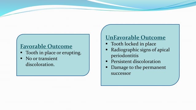 Management of luxation injuries | PPTX | Dental Health | Diseases and ...