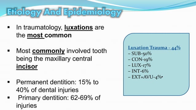 Management of luxation injuries | PPTX | Dental Health | Diseases and ...