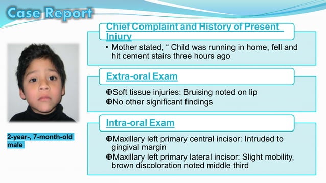 Management of luxation injuries | PPTX | Dental Health | Diseases and ...