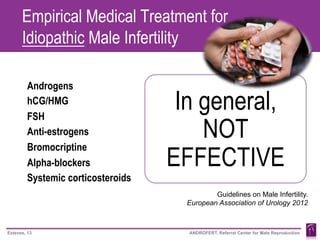 Management of Male Infertility | PDF
