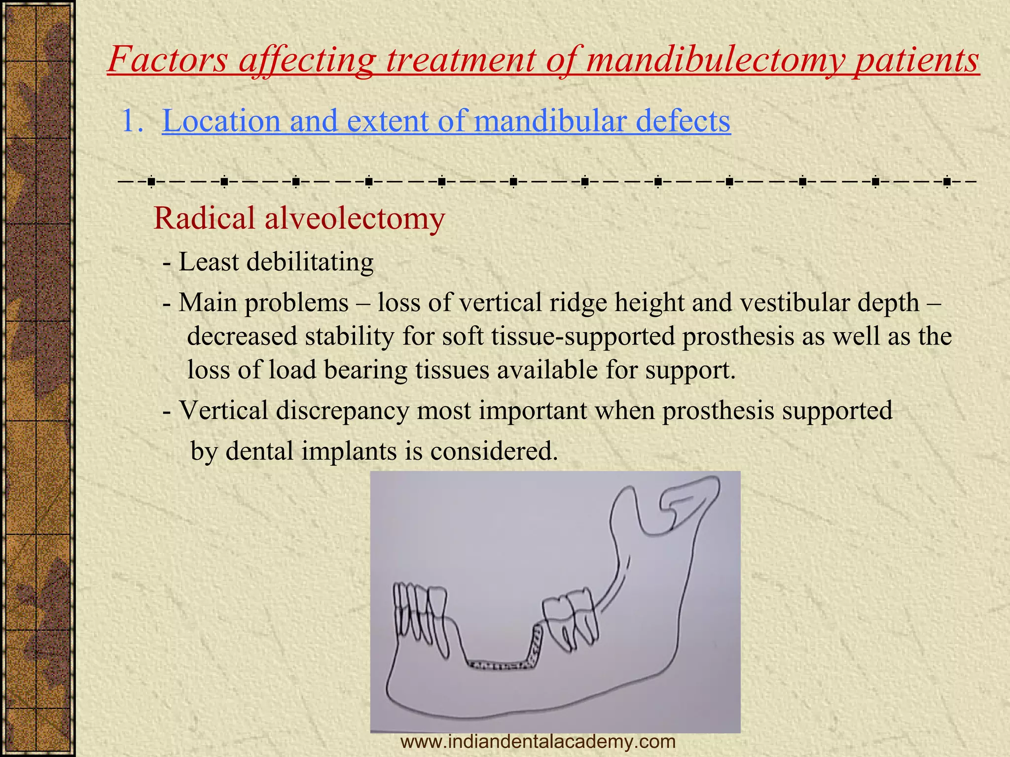 Management of mandibulectomy / /certified fixed orthodontic courses by ...