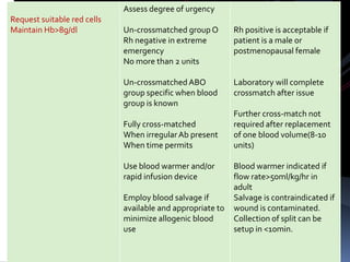Management of massive blood loss | PPTX