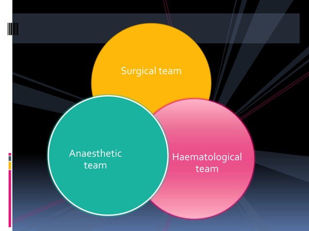Management of massive blood loss | PPTX | First Aid | Injuries
