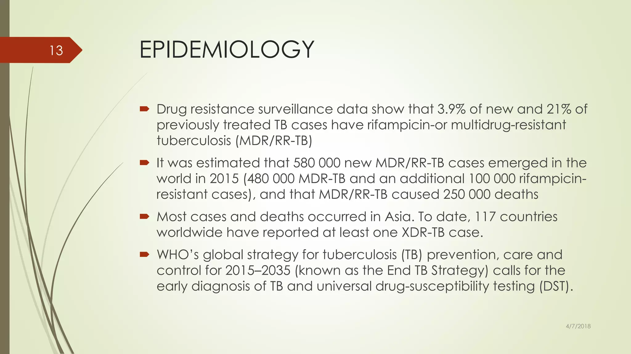 Management of mdr tb and role of pharmacist | PPT