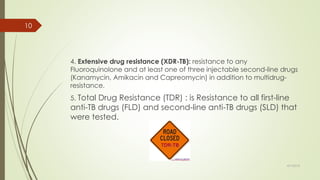 Management of mdr tb and role of pharmacist | PPT