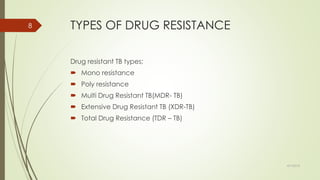 Management of mdr tb and role of pharmacist | PPT